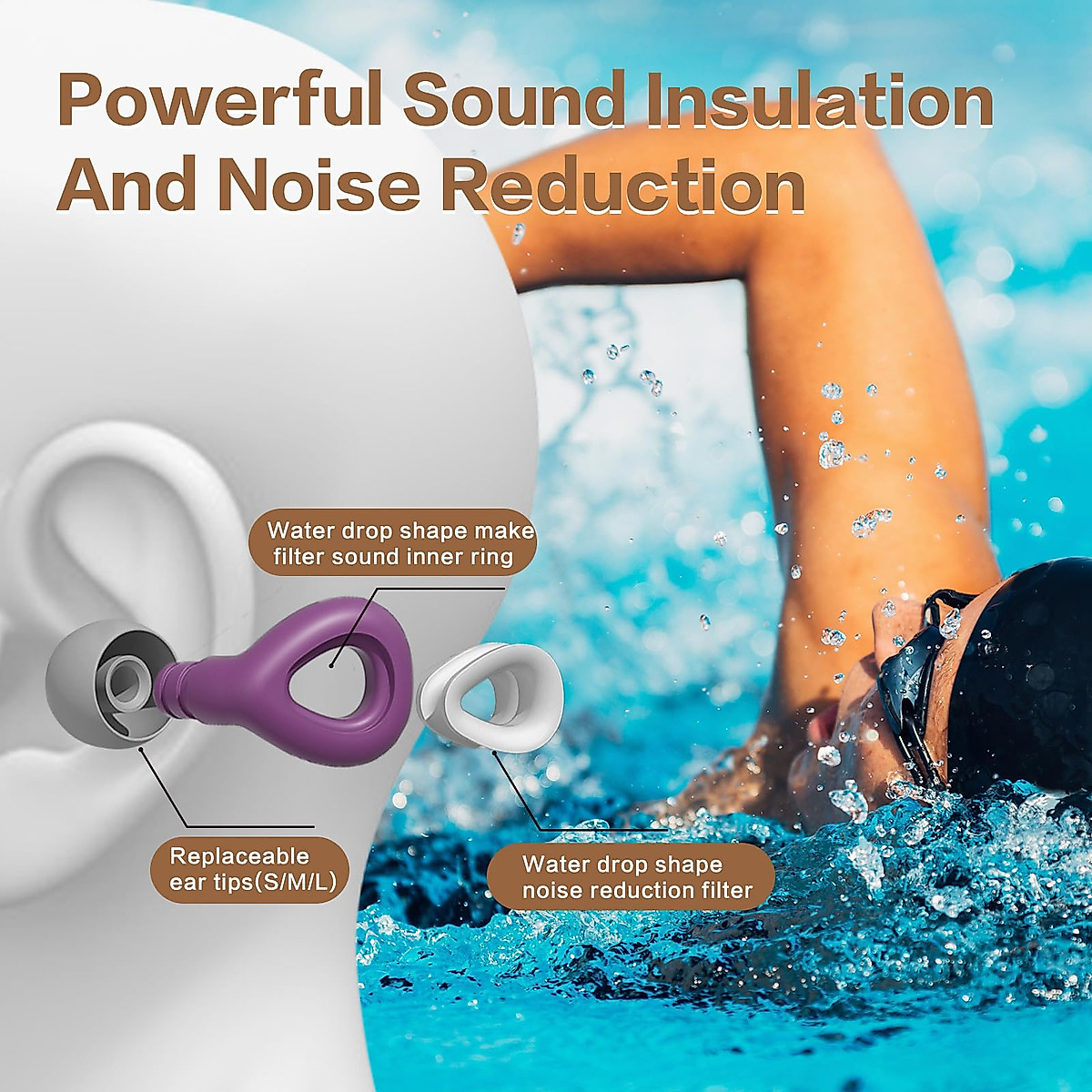 Ear Plugs for Sleeping Noise Cancelling Ear Plugs for Swimming Concerts Loud Music, Reusable Soft Silicone Ear Plugs for Kids and Adults 6 Ear Tips in S/M/L Hearing Protection (Purple)