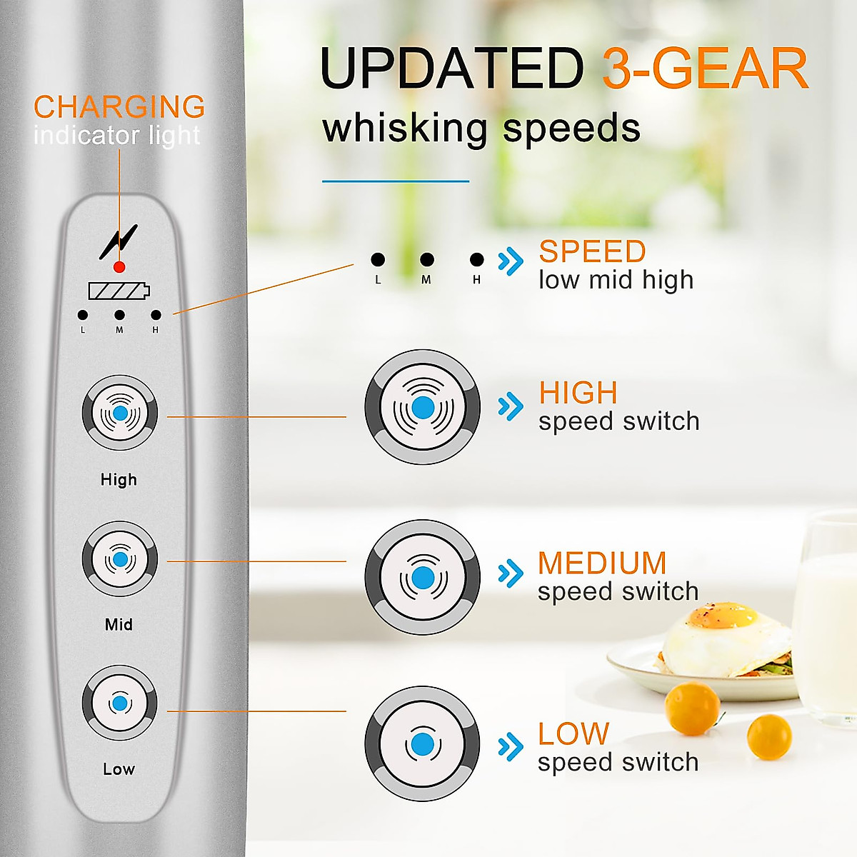 YUSWKO Rechargeable Milk Frother Handheld with 3 Heads, Silver Coffee Electric Whisk Drink Foam Mixer, Mini Hand Stirrer with 3 Speeds Adjustable for Latte, Cappuccino, Hot Chocolate, Egg