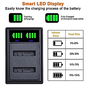 Li-50B D-Li92 Battery and LED Dual Charger Compatible with Olympus SZ-20,SZ-15, SZ-16, SZ-12, SZ-10 iHS,TG-810, TG-820, TG-830, TG-850, TG-610, TG-630 iHS, SP-800UZ, Tough 6000, 6020, 8000