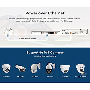 ONWOTE 12MP 64 Channel NVR IP Security Video Audio Recorder, 64CH 12MP/ 4K/ 6MP/ 5MP Input, 6K 64CH NVR, 8 Storage Bays Support 80TB HDD, 2 HDMI Ports Split Screen Display, Work with PoE Switch