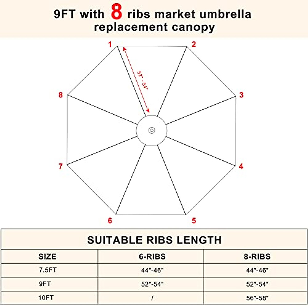 MASTERCANOPY Patio Umbrella 9 ft Replacement Canopy for 8 Ribs-Khaki