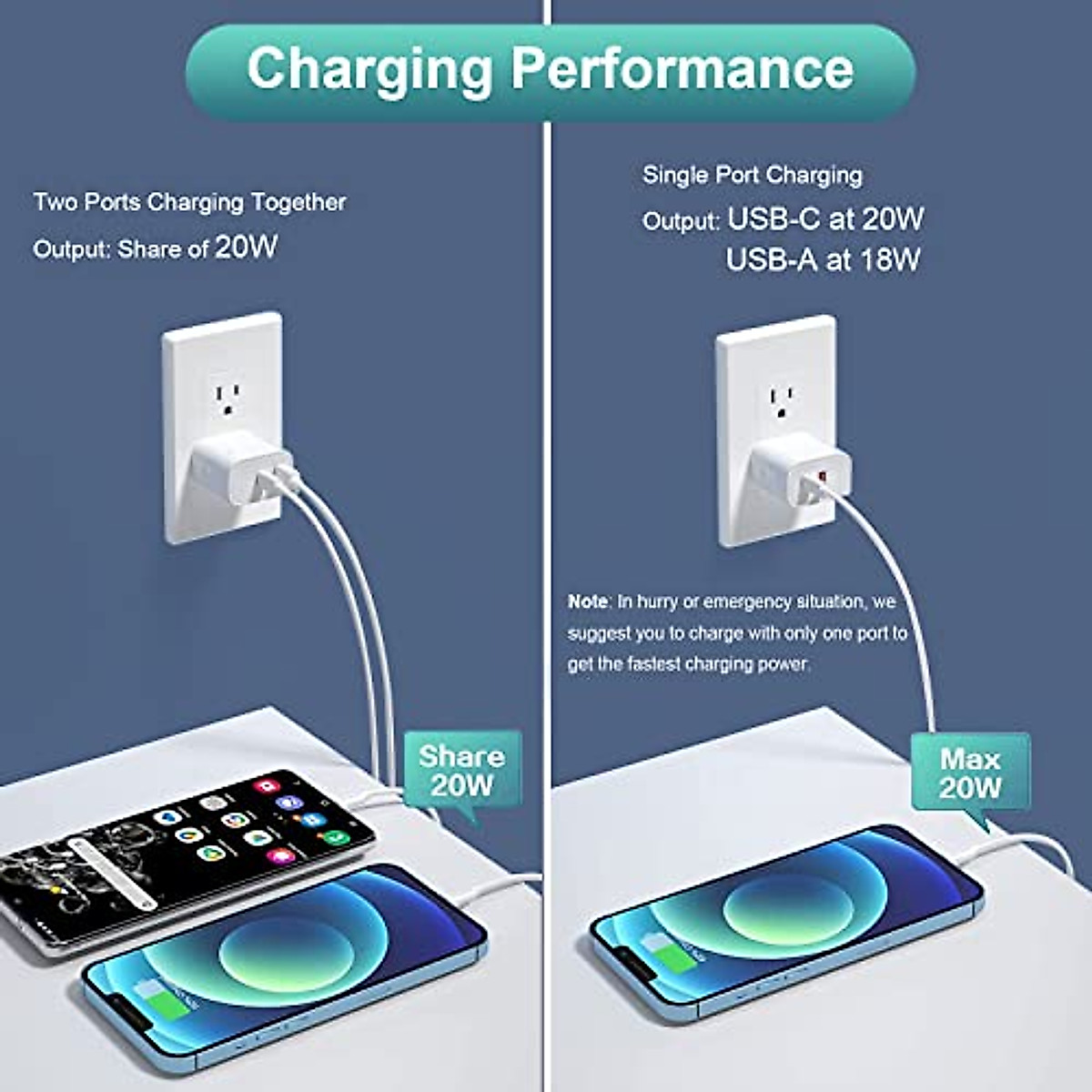 [Apple MFi Certified] iPhone Fast Charger,2Pack 20W Dual Port PD3.0 USB-C + USB-A Power Delivery Wall Charger Block Plug for iPhone 14/13/13Pro Max/12 Mini/12 Pro Max/11/XS/XR/X/8,iPad,AirPods Pro Max