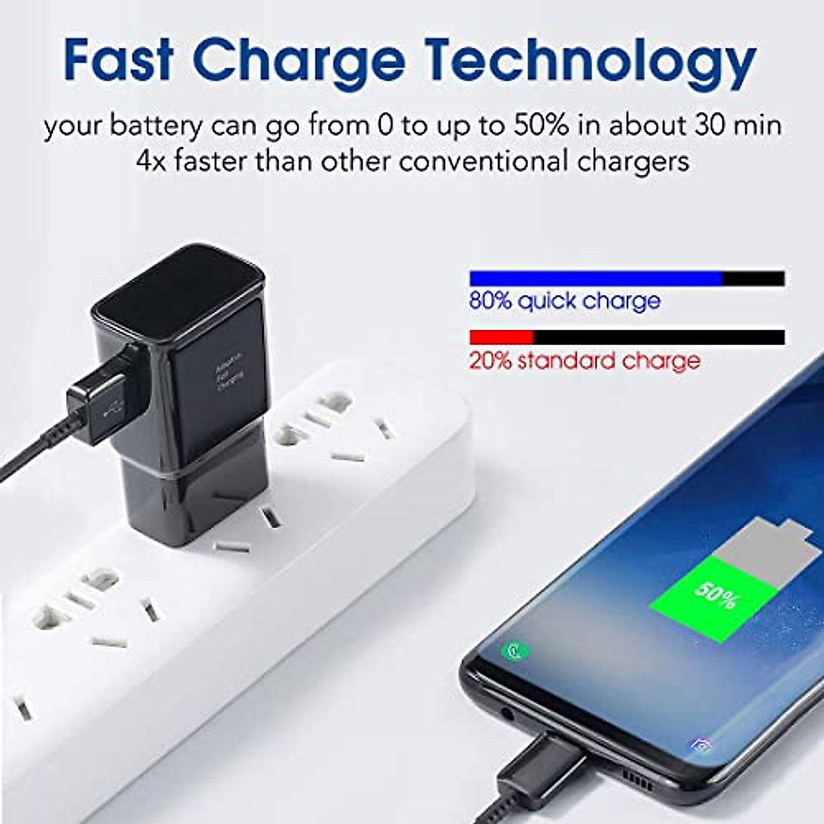 Adaptive Fast Type C Charger Compatible Samsung Galaxy S21+ S21 Ultra 5G S9 S8 Plus S10 S10e S20 FE Note 8 9 10 20 Plus, 2 Pack Charging Adapter + 2 Pack 6.6ft USB-C Cables