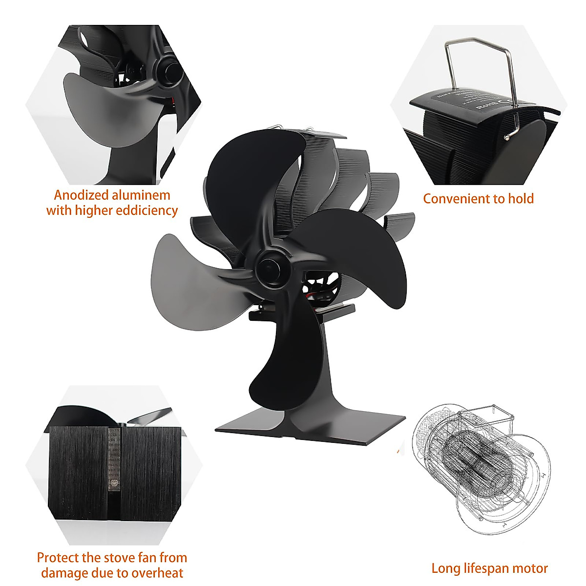 Wood Stove Fan, 4 Blade Heat Powered Fireplace Fan with Magnetic Thermometer，Stove Eco Fans for Wood Log Burner, Stove Heater Fans with Bracket Fixed on Wood Stove Accessories for Home Camping