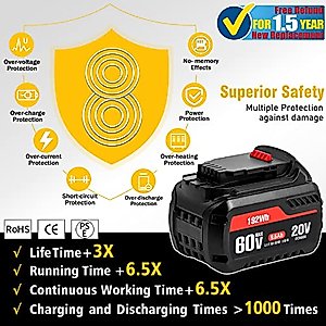 【Upgrade】 CaliHutt 20V/60V/120V MAX 9600mAh Replacement Battery for Flexvolt MAX DCB606 DCB612 DCB606-2 DCB609-2 DCB204 DCB206 Cordless Power Tools Lithium-ion Battery