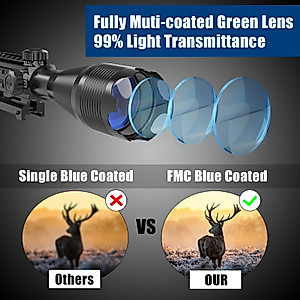 UUQ 4-16x50 Tactical Rifle Scope Red/Green Illuminated Range Finder Reticle W/Laser Sight and Holographic Reflex Dot Sight (Green Laser W/Upgraded Dot Sight)