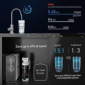Frizzlife RO Reverse Osmosis Water Filtration System - 600 GPD High Flow, Tankless, Reduce TDS, Compact, Alkaline Mineral PH, 1.5:1 Drain Ratio, PD600-TAM3, with Two Years Replacement Filters…