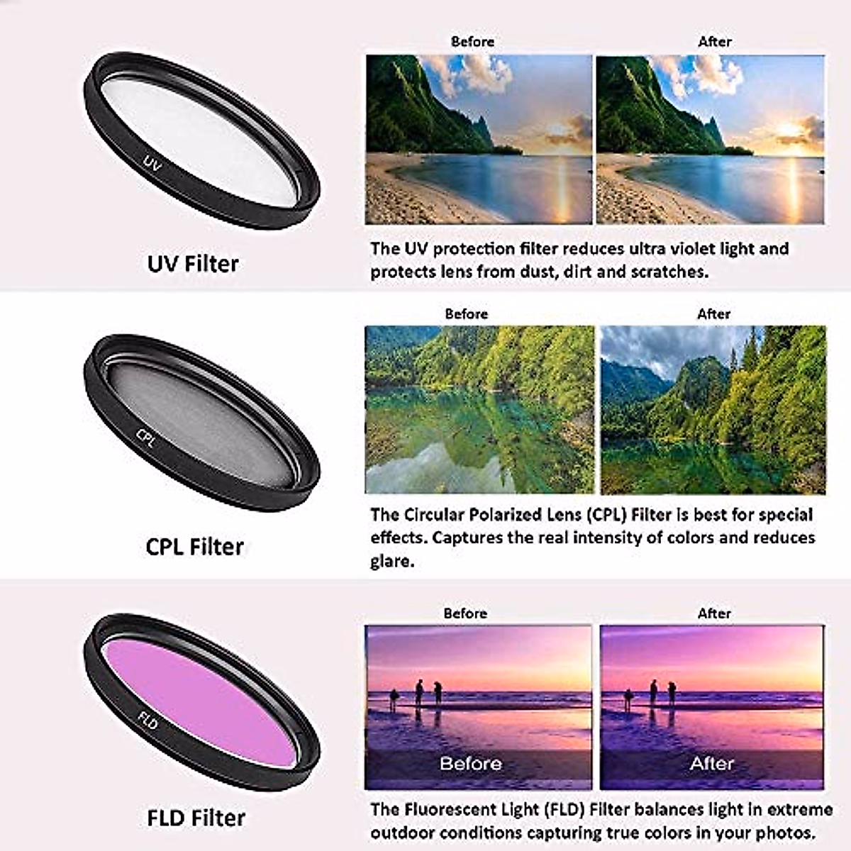 Sony Alpha a6400 Mirrorless Digital Camera 24.2MP Sensor with 16-50mm Lens, SanDisk 32GB Memory Card, Gadget Bag, Tripod and A-Cell Accessory Bundle (Renewed)