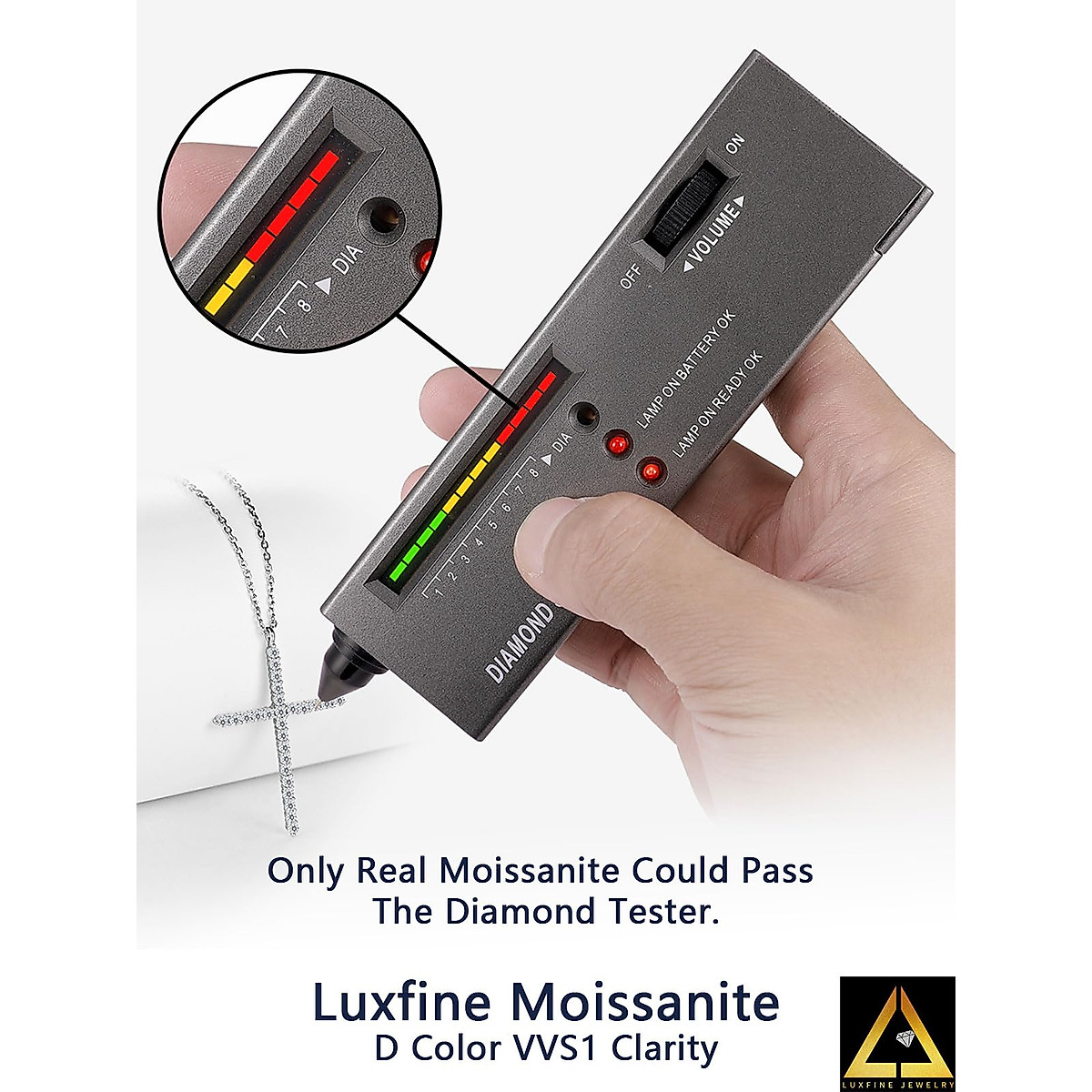 Luxfine Moissanite Cross Necklace for Women, Sterling Silver Diamond Crucifix Pendant, White Gold Plated Iced Out Jewelry, Metal, Moissanite