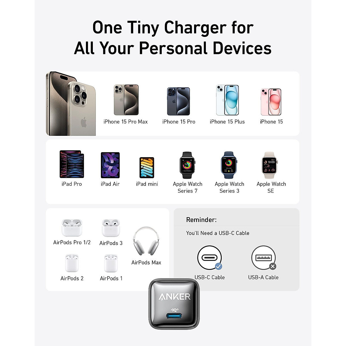 Anker USB C Charger Block 20W, Anker 511 Charger (Nano Pro), PIQ 3.0 Compact Fast Charger for iPhone 15/15 Plus/15 Pro/15 Pro Max, 14/13/12 Series, Galaxy, Pixel 4/3, iPad (6 ft USB-C Cable Included)