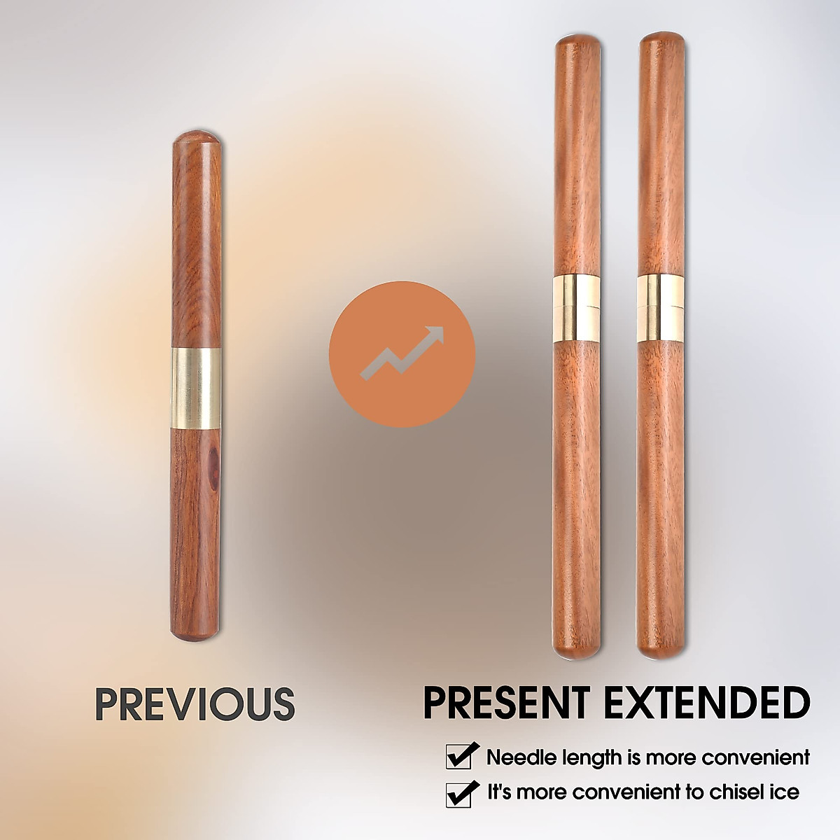 2 Pack 9"Ice Picks,Sturdy Stainless Steel Ice Picks For Breaking Ice with Safety Cover,Non-slip Wooden Handle For Kitchen,Bars,Bartender,Camping (RoseWood)