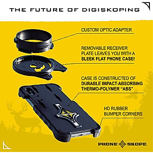 Phone Skope Complete Digiscoping Kit, Compatible with iPhones OR Samsung, Includes PhoneCase + Eyepiece Adapter + Lens Cloth