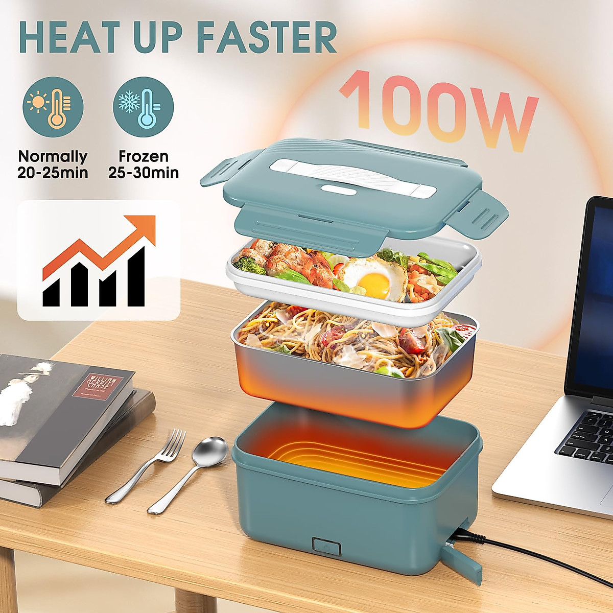 Carsolt Electric Lunch Box Food Heater Upgrade 3 in 1 Portable Food Warmer 60-100W Leakproof Heated Lunch Box for Adults Car/Truck/Office with 1.8L SS Container Fork Spoon Carry Bag, 12V/24V/110V