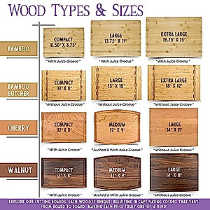 Tayfus Personalized Cutting Boards for Men - Customized Wood Meat Boards for Grill Masters - Unique Custom Gift Ideas for Father's Day, Christmas, Birthday, Anniversary for Men, Dad, Grandpa and Him