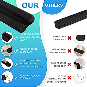 DNC Draft Door Stopper 36 Inches, Thicken and Bold Draft Guard for Interior Door, Easy to Install, Sound Proof Reduce Noise Keeping Warm in and Cold Out