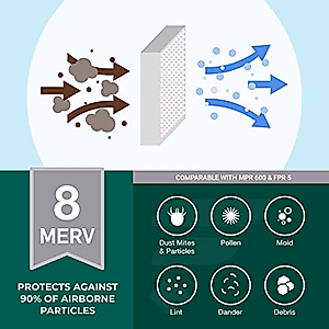 Filterbuy 16x25x4 Air Filter MERV 8 Dust Defense (1-Pack), Pleated HVAC AC Furnace Air Filters Replacement (Actual Size: 15.38 x 24.38 x 3.63 Inches)