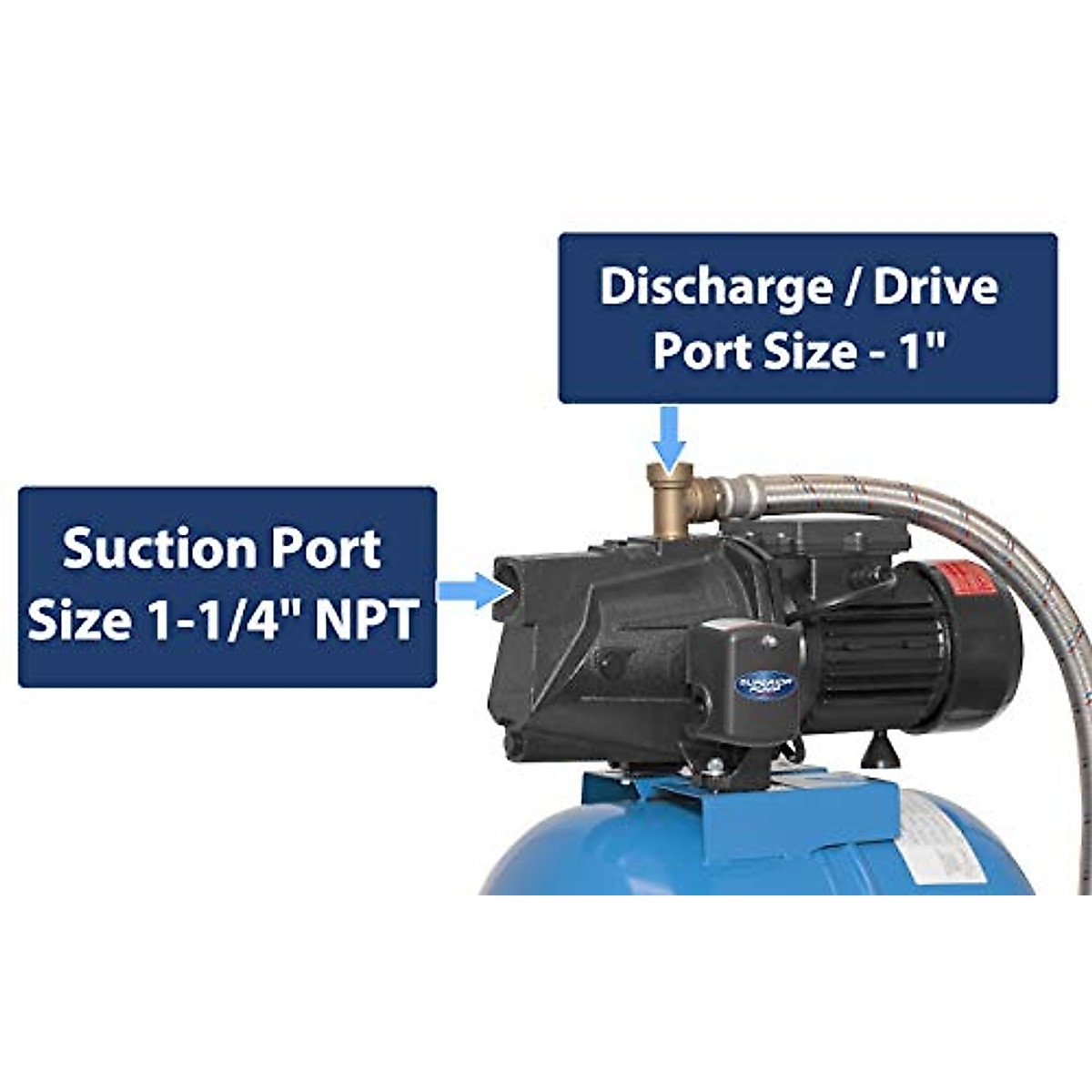 Superior Pump 94753 3/4 HP Cast Iron Shallow Jet Pump Kit, 3/4HP, Black