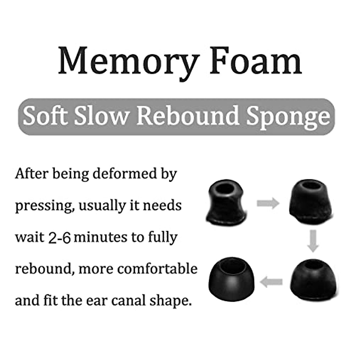 3 Pairs Galaxy Buds 2 Memory Form Ear Tips Buds, S/M/L 3 Size Replacement Reduce Noise Anti-Slip Fit in Case Premium Earbuds Gel Compatible with Samsung Galaxy Buds 2 - S/M/L Black