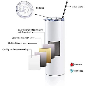 Sublifun Sublimation Tumbler Blanks,20oz White Straight Skinny Tumbler Bulk,4 Pack Stainless Steel Double Walled Tumbler with Lid and Metal Straw,High-quality coating for Tumbler Press Machine Print