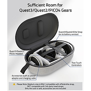 Syntech Hard Carrying Case with 20FT/6M Link Cable Compatible with Oculus/Meta Quest2