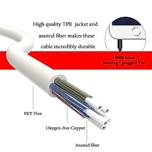 Ururtm Sleeping Headphones Earphones, Soft Comfortable Silicone Noise Isolating Earbuds with Mic Earplugs for Nighttime, Insomnia, Travel, Sport, Meditation & Relaxation (White)