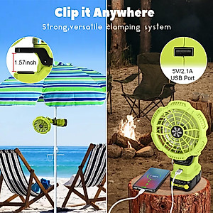 WaxPar For Ryobi 18-Volt Personal Battery Powered Clip Fan, Cordless Clamp Fan with USB Port Compatible with Ryobi 18V one+ Li-Ion Battery, 3 Speed Settings, Clamping Capacity, Adjustable Head