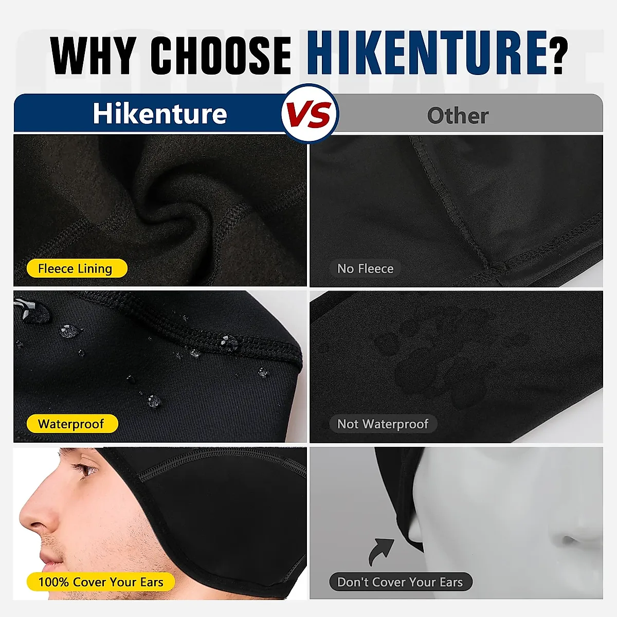 Hikenture Winter Skull Cap Helmet Liner, Thermal Cycling Cap Ski Hat for Men and Women, Cold Weather Running Beanie Fleece Bike Hat,Black