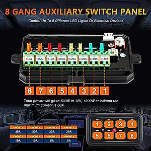 GEARZAAR 8 Gang Switch Panel with APP RGB Automatic Dimmable On-Off LED Switch Panel, Toggle Momentary Pulsed Bluetooth Electronic Relay System 12-24V IP65 Waterproof for Pickup Jeep UTV SUV Marine