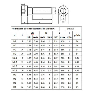 Guard4U 480Pcs Metric M2 M2.5 M3 304 Stainless Steel Hex Socket Head Cap Screws Nuts Assortment Kit