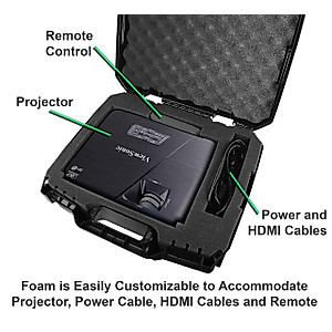 Casematix Customizable Projector Case Compatible with ViewSonic Projectors Pa503s , Pa503w , Pa503x , Pjd7828hdl and Accessories