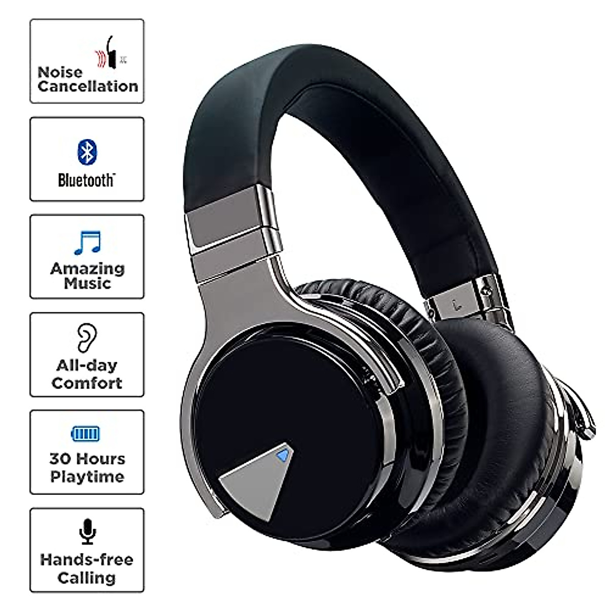 Qisebin E7 Active Noise Cancelling Headphones, Wireless Over Ear Bluetooth Headphones with Microphone, Deep Bass Wireless Headphones 30H Playtime, Comfortable Protein Earpads, Black