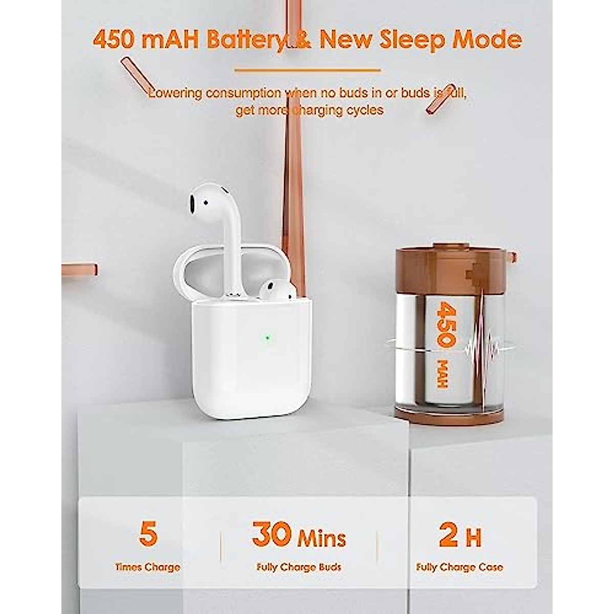 Airpod Charging Case for Airpods 1st and 2nd Generation, Airpods Charger Case, 450mAh Generation Charging Case Replacement with Bluetooth Pairing Sync Button (white2)