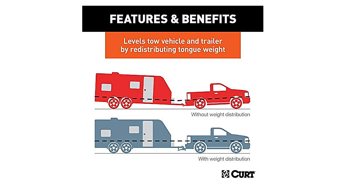 CURT 17062 Weight Distribution Hitch - Smooth Towing
