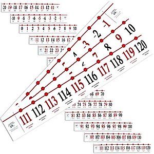 LEARNING ADVANTAGE Classroom Number Line -20 to 120 - Large Size for School Walls - 37ft Long - Easy to Read from the Back of The Classroom