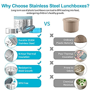 Lille Home Vacuum Insulated Lunch Box Set for Men & Women - Leak-Proof Bento Box, Meal Prep & Food Storage Containers, Lunch Bag, Portable Silverware Set(Blue)