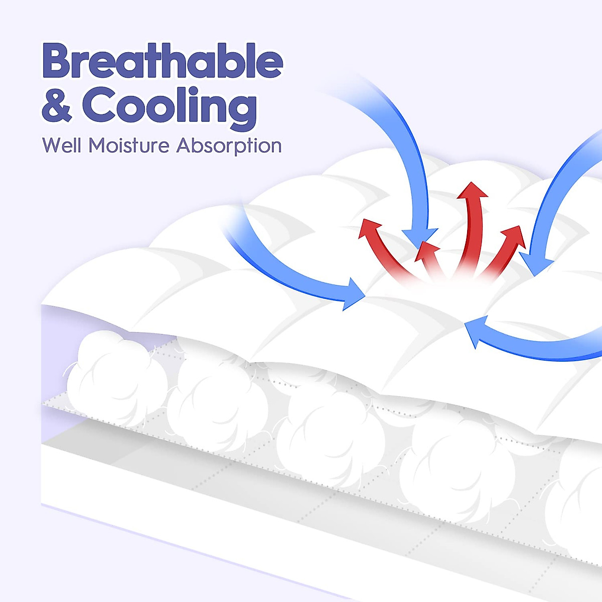 ABENE Mattress Topper King for Back Pain Relief, Extra Thick Mattress Pad Pillowtop, Soft Mattress Protector Cover with 8"-21" Deep Pocket, Overfilled Down Alternative Filling (White, King)