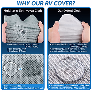 SELIMON 300D Top Class C RV Cover with Waterproof PU Coating Rip-Resistent & Anti-UV Winter Camper Cover Fits 23' to 26' Motorhome