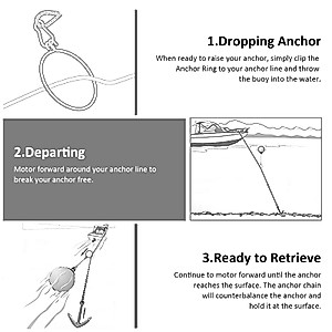 Yuecoom Anchor Retrieval Ring, 8mm Stainless Steel Marine Anchor Retrieving System for Boat Yacht Fishing