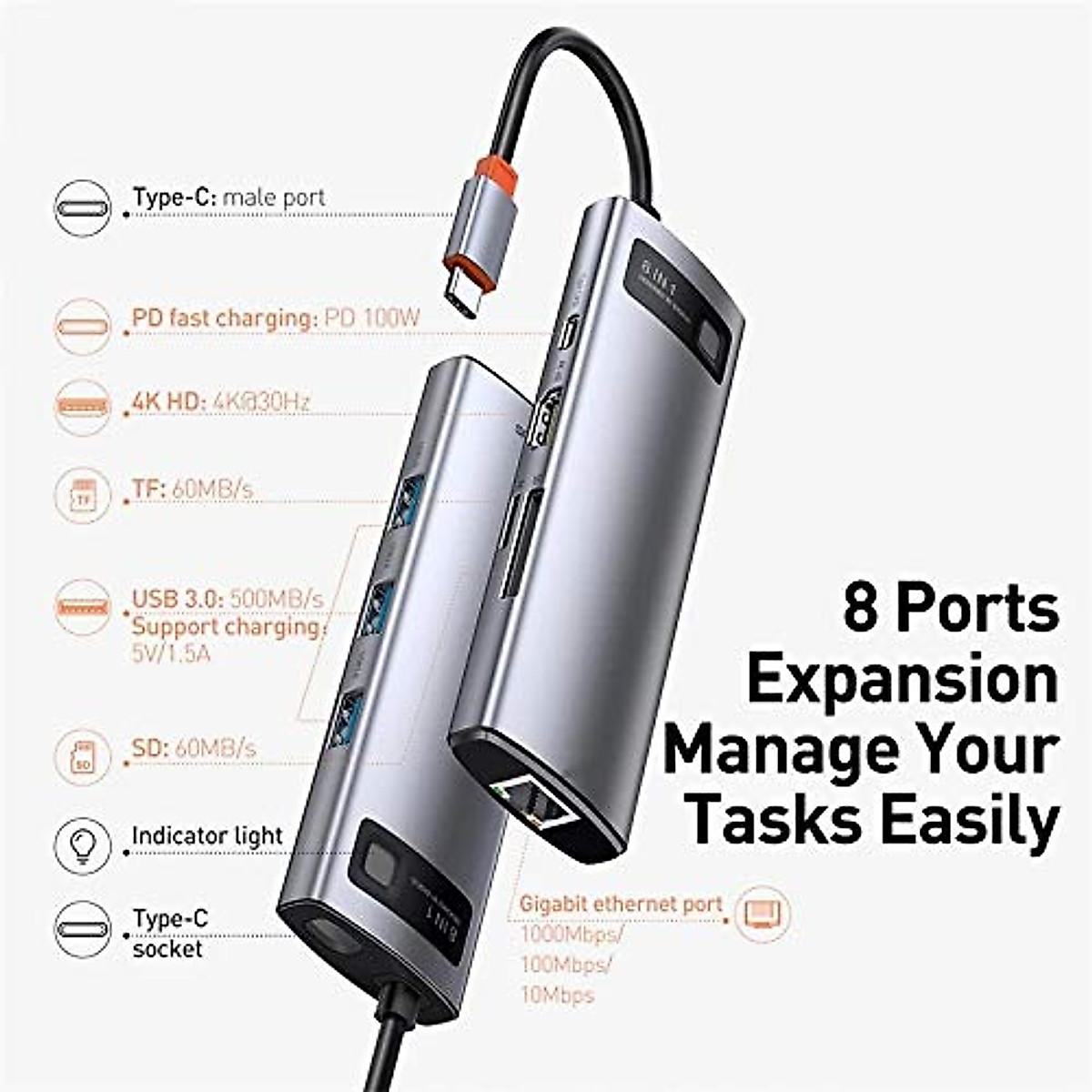 SHYPT 8 in 1 Type C HUB USB C HUB SD Reader PD 100W Charger USB 3.0 HUB Dock Station Splitter