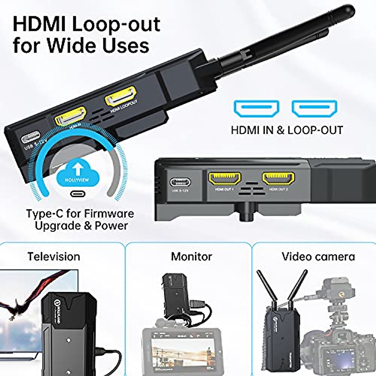 Hollyland Mars 300 PRO [Official] HDMI Loopout Wireless Video Transmitter and Receiver with 0.08S Low Latency, for Videographer Photographer Filmmaker Cinematographer(Enhanced)