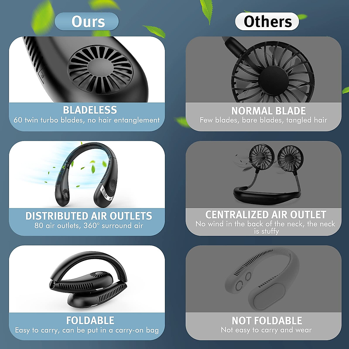 Neck Fan, Portable Foldable Bladeless Neck Fan, 4000 mAh Rechargeable Battery, Intelligent Digital Display, 3 Speeds Adjustable Folding Neck Fan USB Powered Hands Free Fan (Black) (Pink)