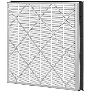 Allisfresh HE400 Hepa Filter Replacement Compatible with Shark HE4FKPET HE400 HE401 HE402 & HE405 4 Fan Air Cleaner Purifier, 3-Stage Filtration