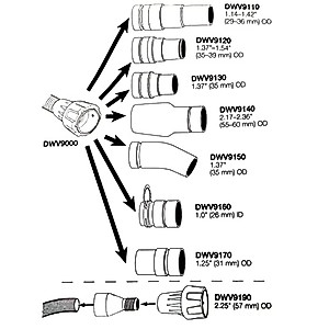 1pack DWV9000 universal quick connector compatible with DEWALT, fits DeWalt Dust Extractors,sander, vacuum hose, various DW tools & shrouds. Allows fits easy, durable connection between 1-1/4 In