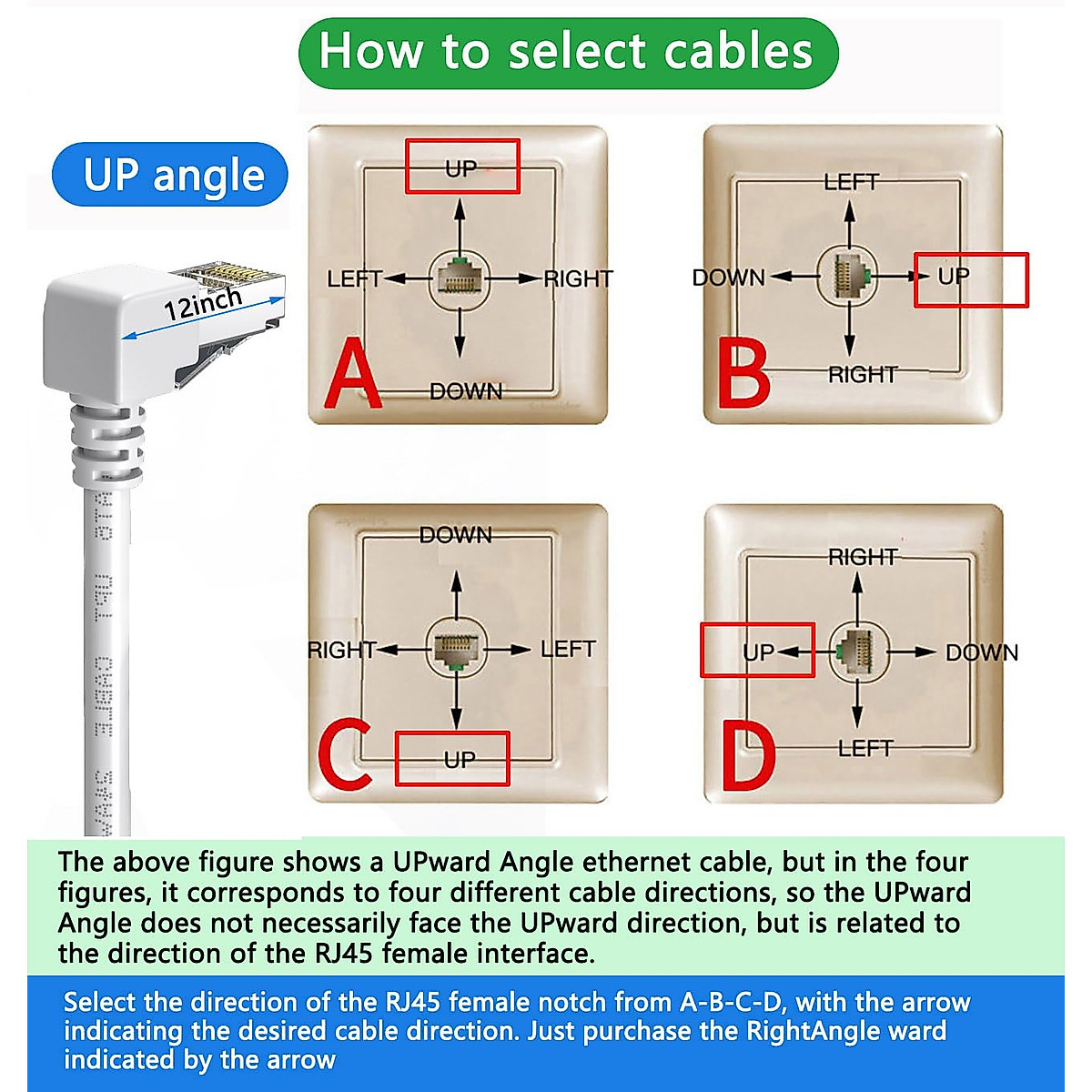 JUXINICE Right Angle Ethernet Extension Cable UPangle 1.5ft-White, 90 Degree CAT6 Ethernet Patch Cable RJ45 LAN Cable Extender Male to Female Connector for Router Modem Smart TV PC Computer Laptop
