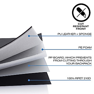 XDDesign Bobby Hero 16 Liter Anti Theft Laptop Backpack, Padded 15.6" Laptop Sleeve, Recycled Material, Water Repellent, USB Charging Port, Travel Carry on Flight Approved for Men&Women