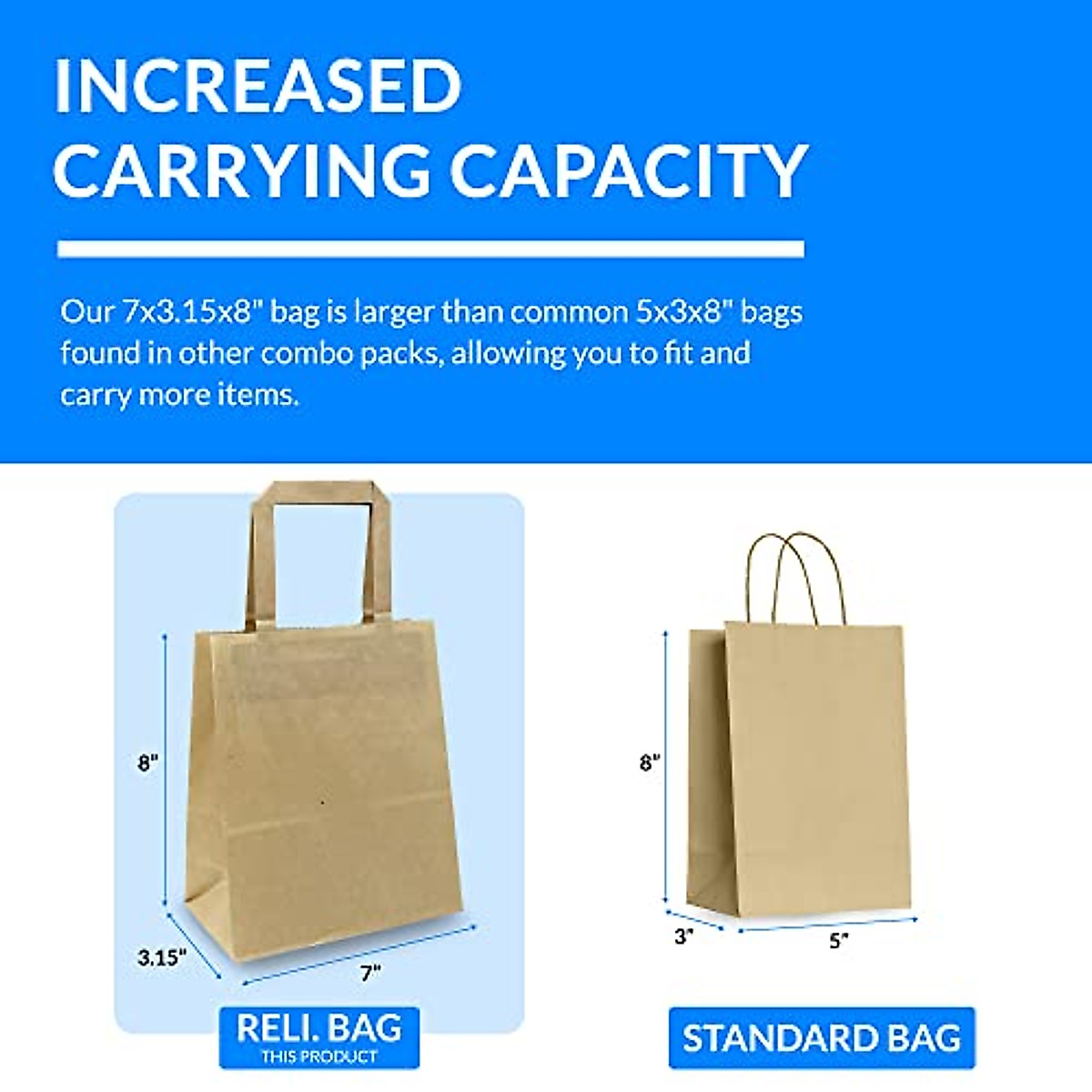 Reli. 90 Pack | Assorted Sizes Kraft Paper Bags w/ Handles | 7x3.15x8" - 8x4.5x10.25" - 10x5x13" | 30 Bags Each Size | Paper Bags Combo Pack | Retail Bags/Shopping Bags, Gift Bags
