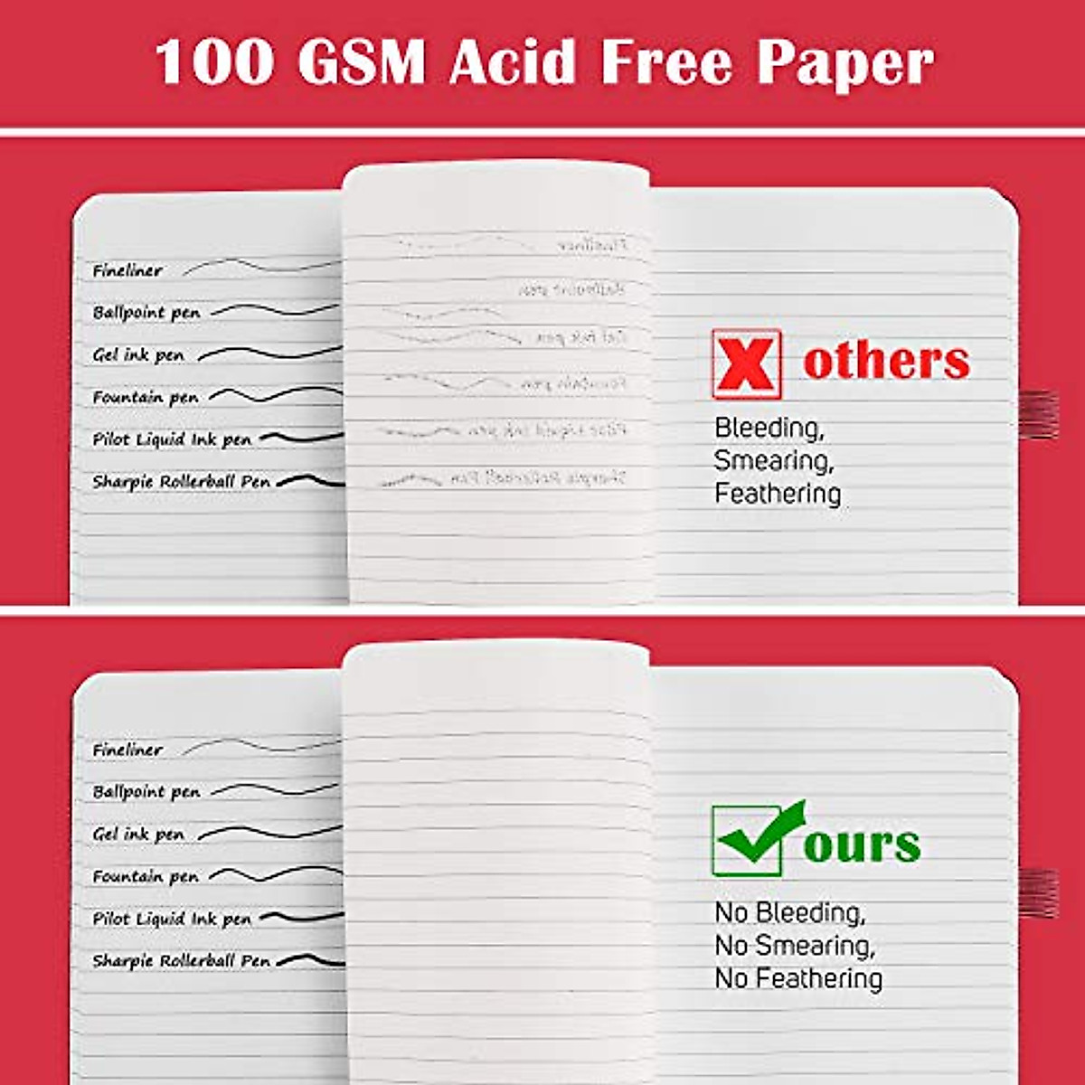 7 Pack Lined Journal Notebook, Hardcover PU Leather Notebook for Men Women, 100 GSM Thick Numbered Pages with Index Content, Inner Pockets, Bookmarks, A5 Ruled Writing Journal Bulk (Multicolor)