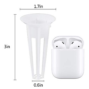 Alphatool 50pcs Grow Basket Replacement- Seed Plant Pod Basket Compatible with Grow Sponge, Plant Growing Containers Plant Pods for Herb Cilantro Lettuce Hydroponic Growing System