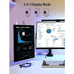 YOUYUANLTD 15.6 inch Portable Monitor Full HD IPS HDMI FHD 1920x1080 144Hz Screen for Gaming Laptop Computer Phone Xbox PS4 PS5,Switch,Working Display with Dual Speakers,Black