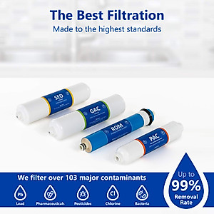 Express Water – Countertop Reverse Osmosis System Filter Set – 4 Replacement Filters – 1?4” Quick Connect Filter Cartridges – Sediment and Carbon Filters – 100 GDP RO Membrane – 6 Month Filter Set